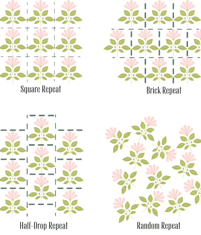 How to Mix Patterns: A Guide for Interior Designers - HOUSE of GOSSAMER